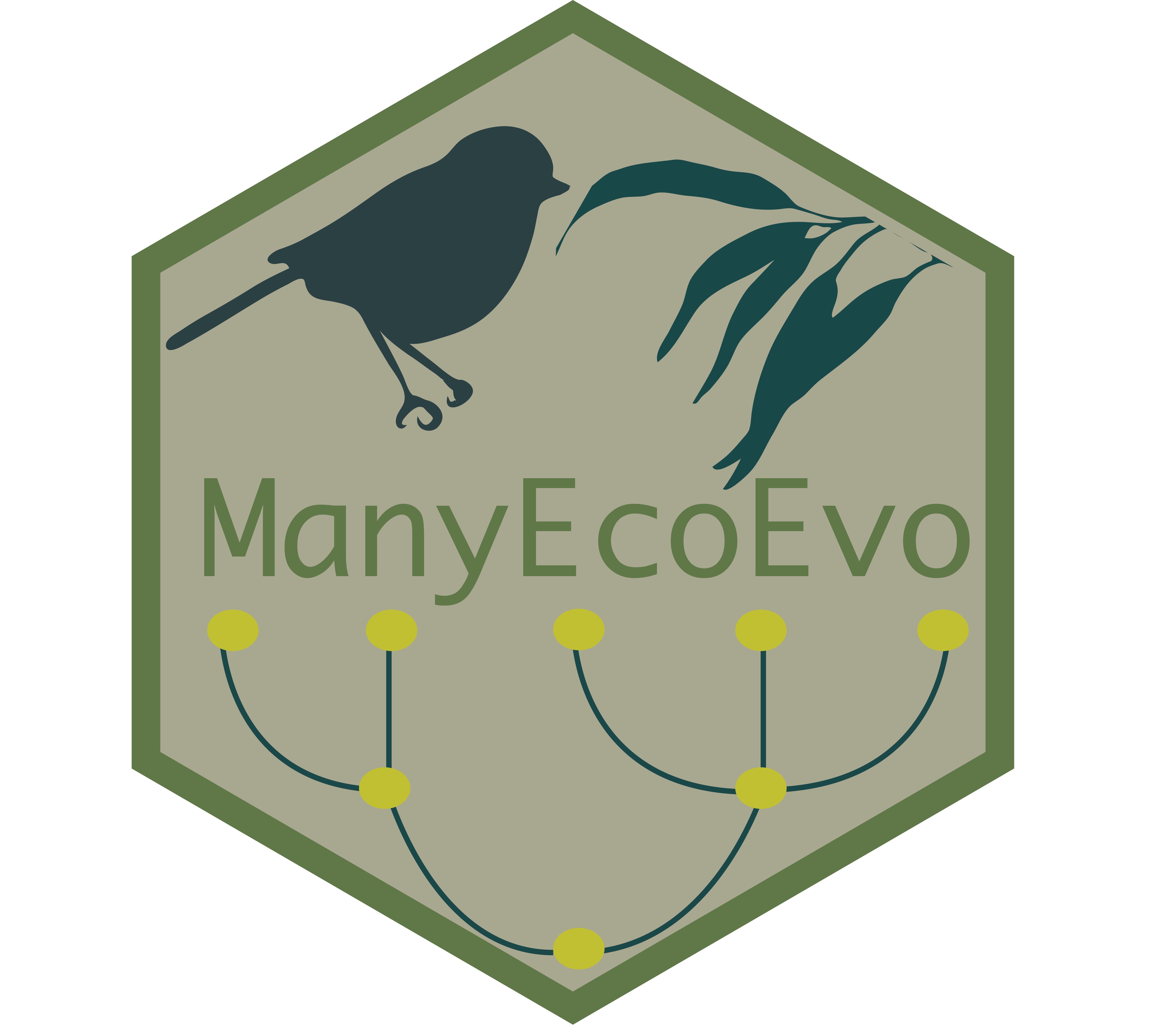 Meta-analyse data from Many-Analysts style studies • ManyEcoEvo